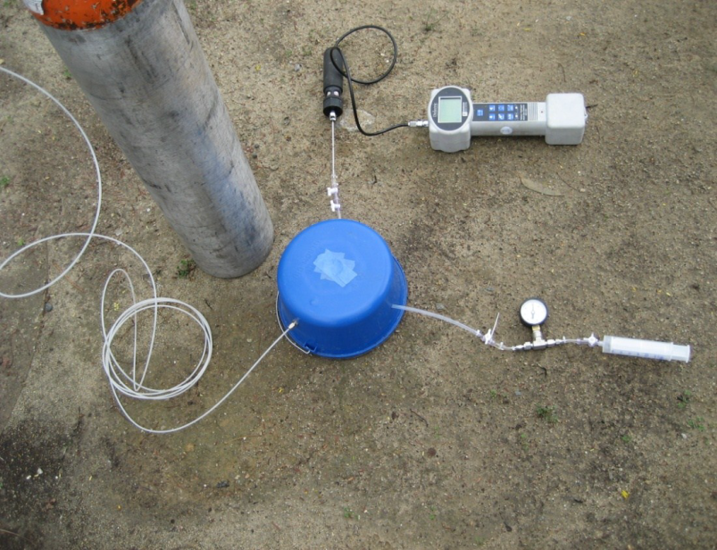 Appendix G. Investigation Methods and Analysis Toolbox