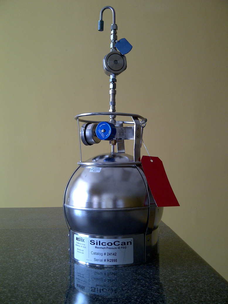 Appendix G. Investigation Methods and Analysis Toolbox