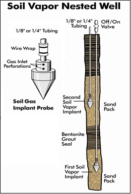 Appendix G. Investigation Methods and Analysis Toolbox