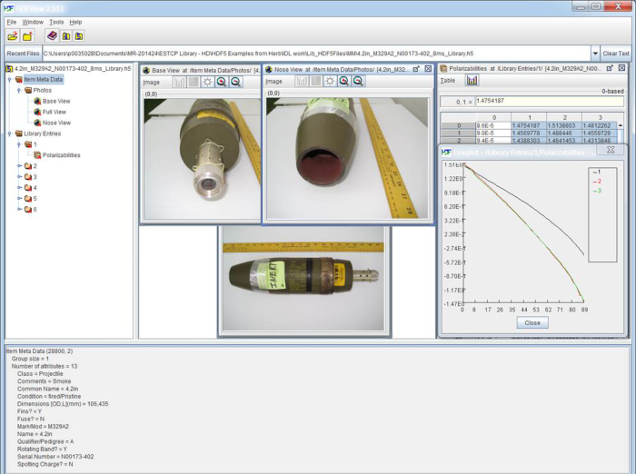 2. Technical Overview
