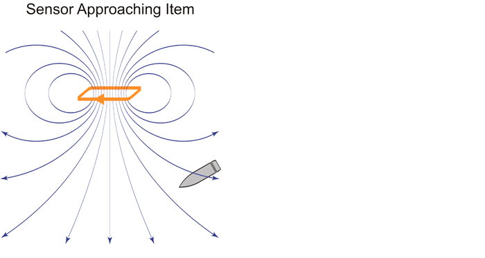 2. Technical Overview